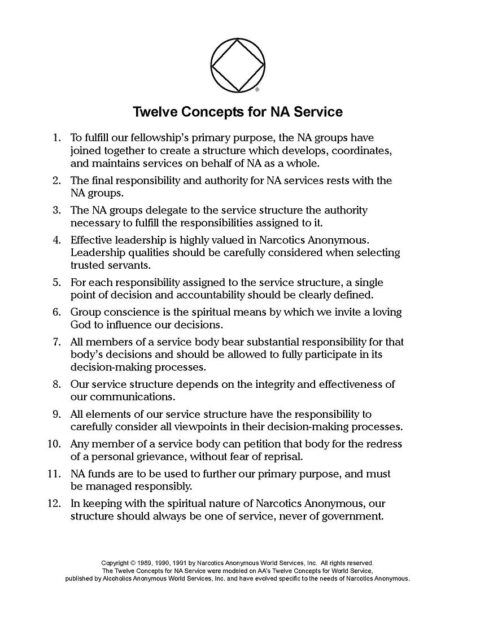 12 CONCEPTS FOR NA SERVICE - Treasure Coast NA